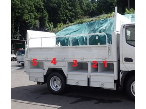 H17 ヒノデュトロ 3t 標準10尺 平ボディ 工作車 床下収納車 アーム式パワーゲート 工具箱付工作車 全塗装済 | 平ボディ・Wキャブ・パワーゲート | 中古トラックを探す | 大阪の ...